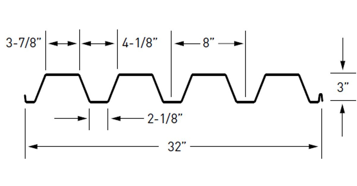 Comparing Verco & ASC Metal Decking [Types & Alternatives]